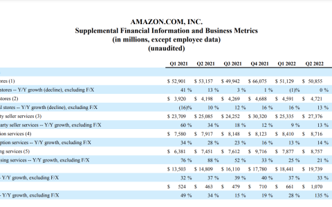 skc是什么意思？解析服装sku的含义和skc的区别-超梦电商